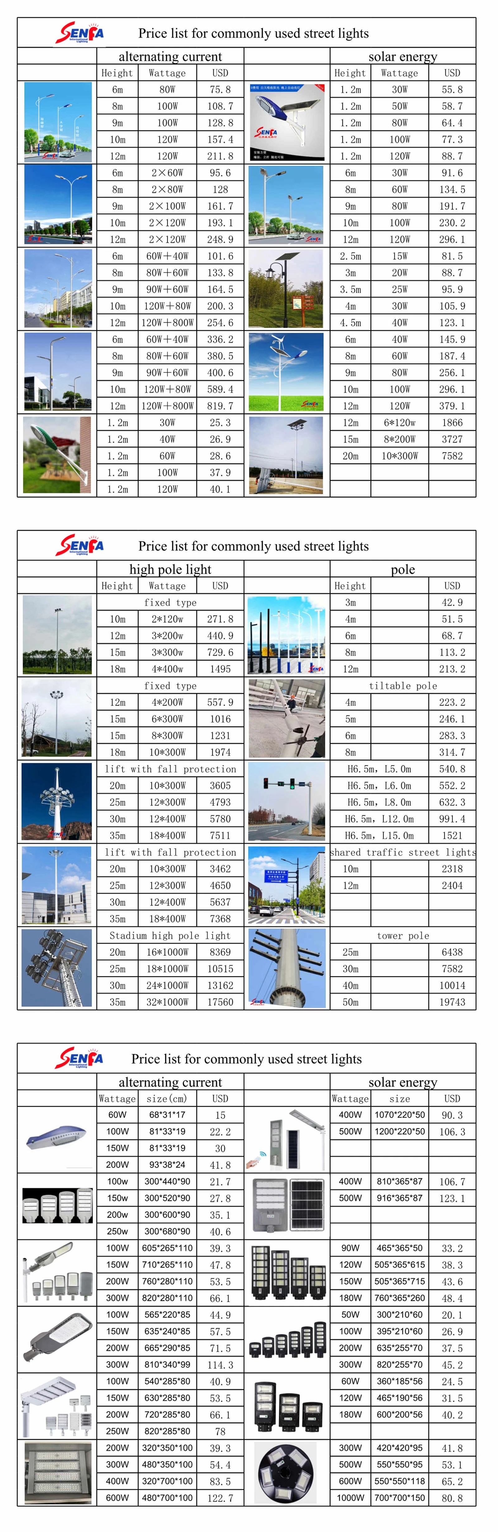 Price list for commonly used street lights_Blog__Senfa street lighting ...